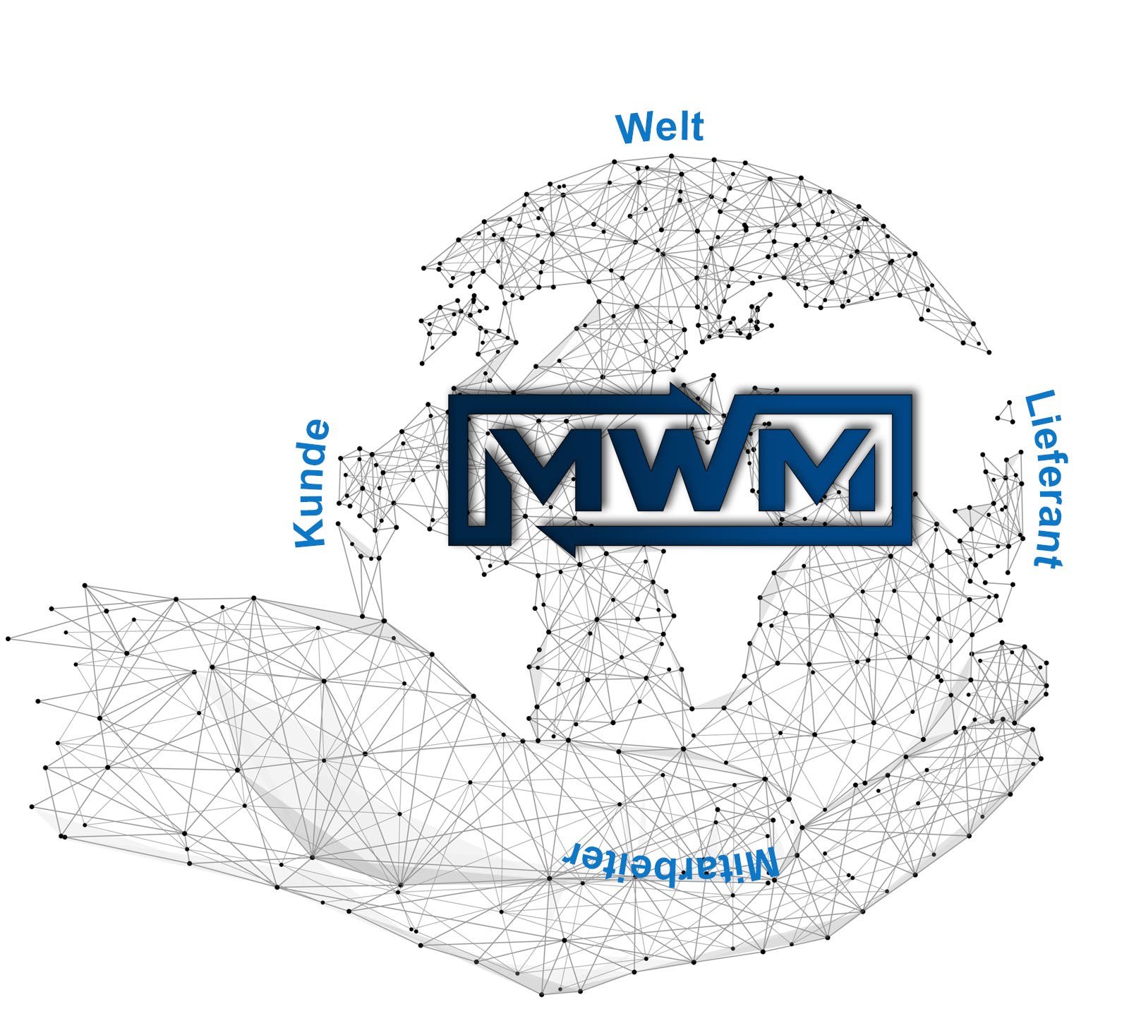 Unsere Vision - Über MWM - MWM Automation GmbH